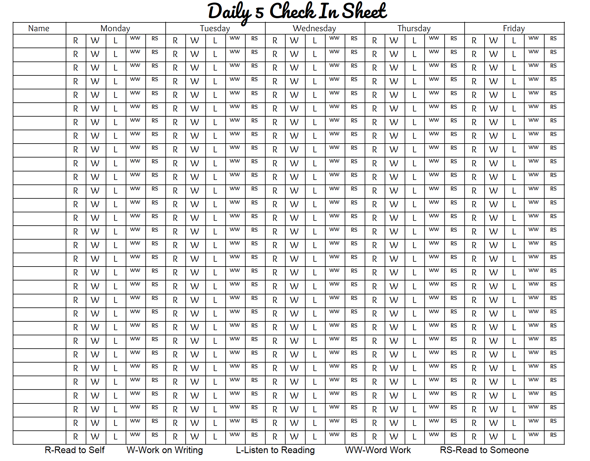 7 Reasons You Should Do Daily 5 - Learn Grow Blossom