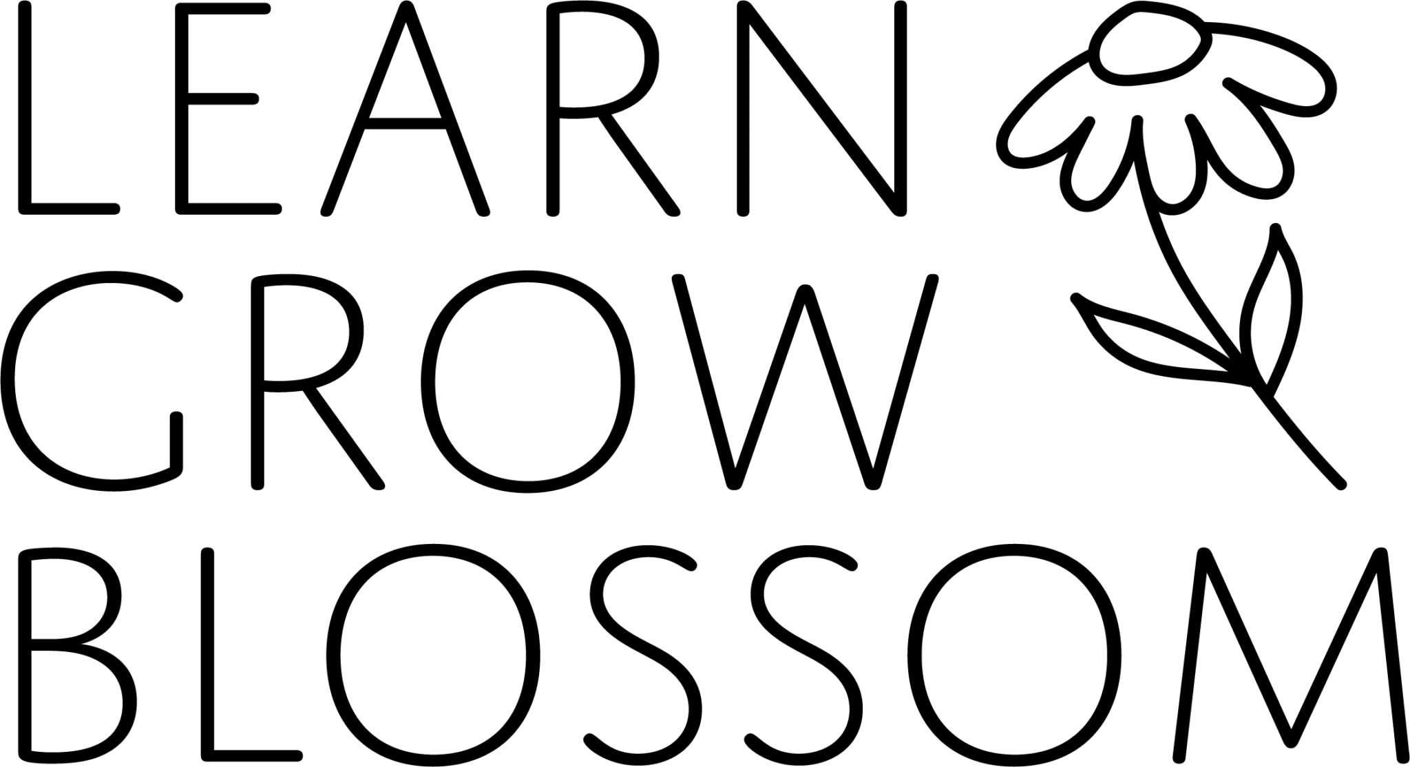 My Class Dojo Reward System Reflection - Learn Grow Blossom