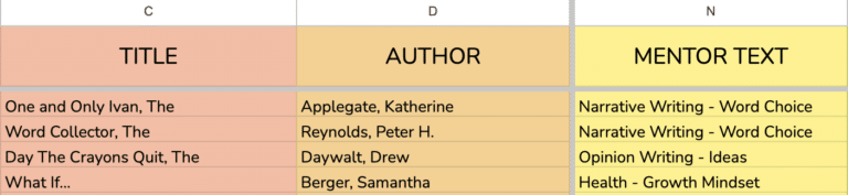 Easy Classroom Library Checkout System - Learn Grow Blossom