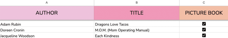 Easy Classroom Library Checkout System - Learn Grow Blossom
