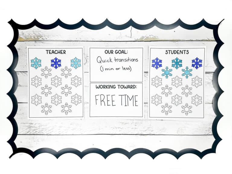 30 Class Goals to Support Your Classroom Management